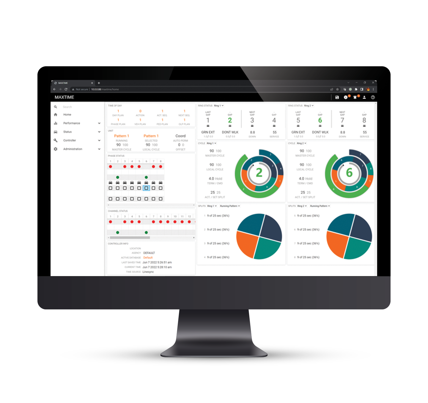 Q-Free MAXTIME Suite | Sophisticated traffic signal control software