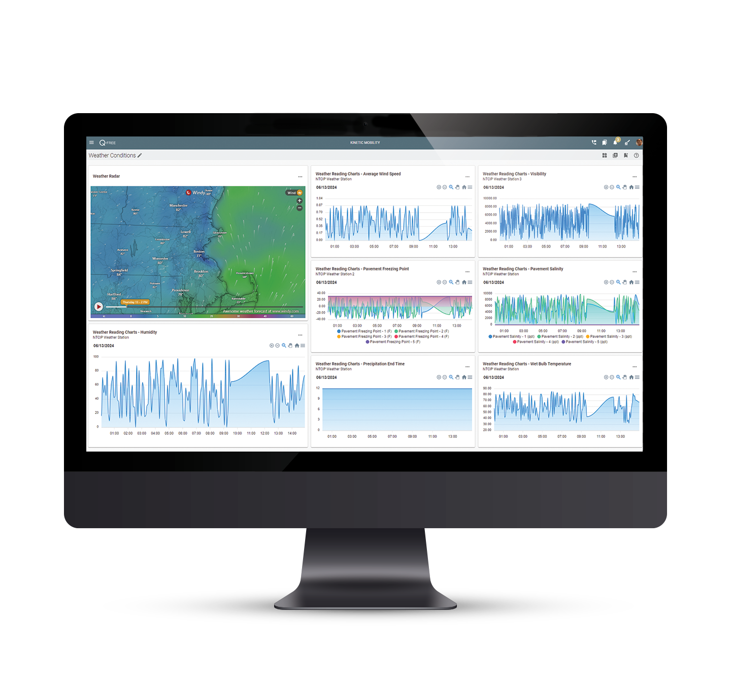 Kinetic Weather - Q-Free